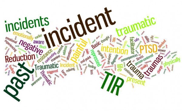 TIR: What It Is and How It Can Help People Affected By Trauma and ...